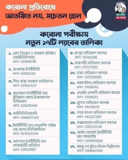 Bangladesh Covid-19 Information - Coworking | Business center ...